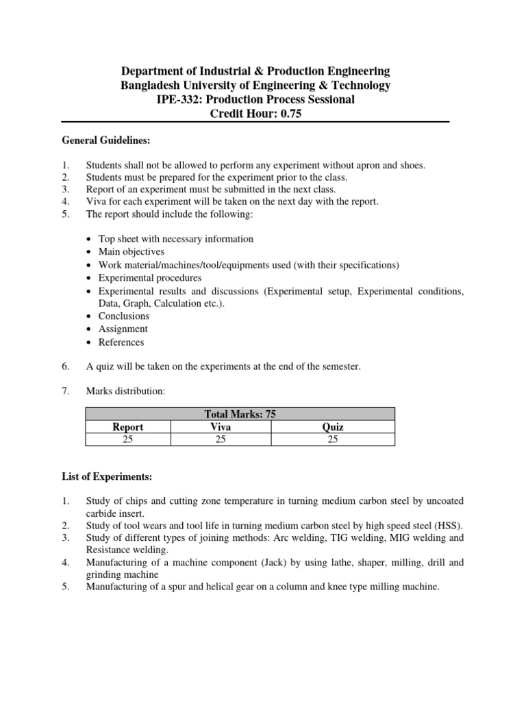 Ipe 332 | PDF | Wear | Gear