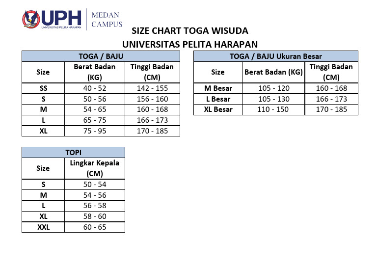 Size Chart Toga Uph | PDF