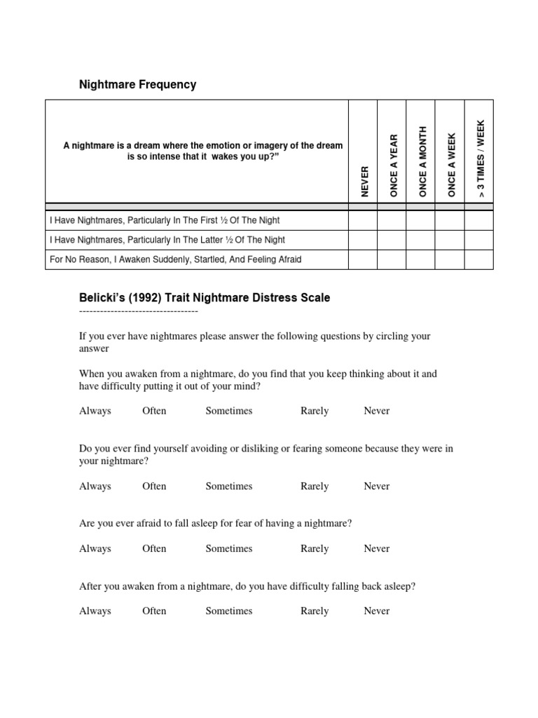 Nightmare Distress Scale | PDF | Nightmare | Dream