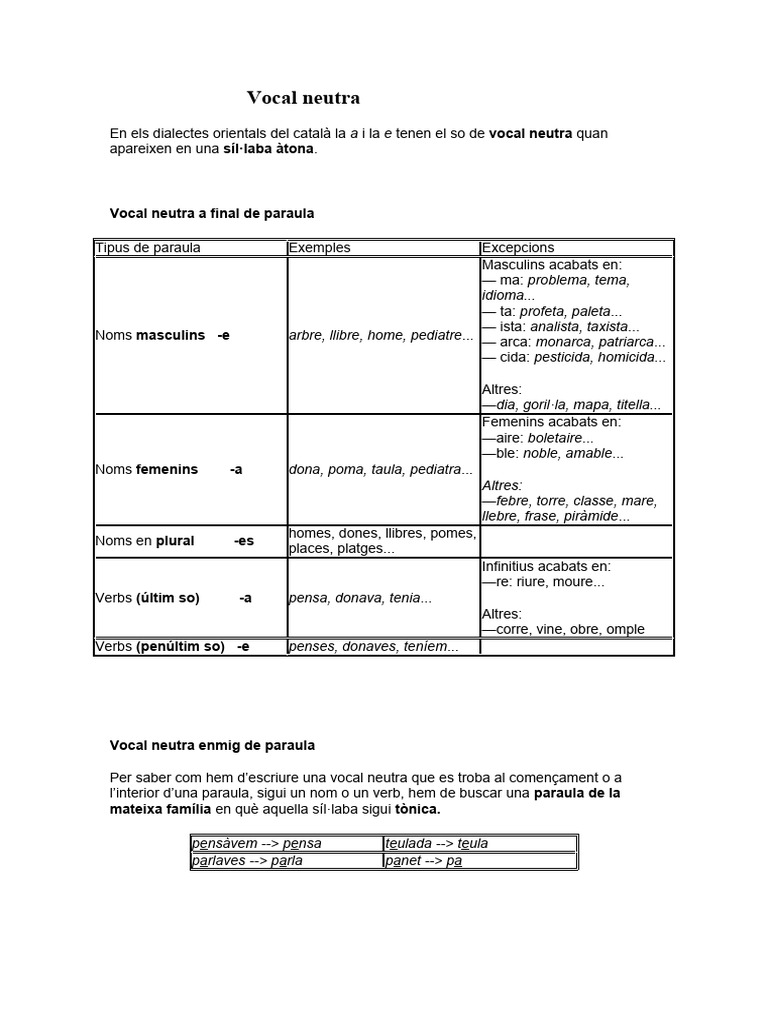 Exercicis Vocal Neutra | PDF