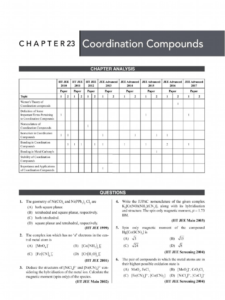 Coordination Compounds | PDF