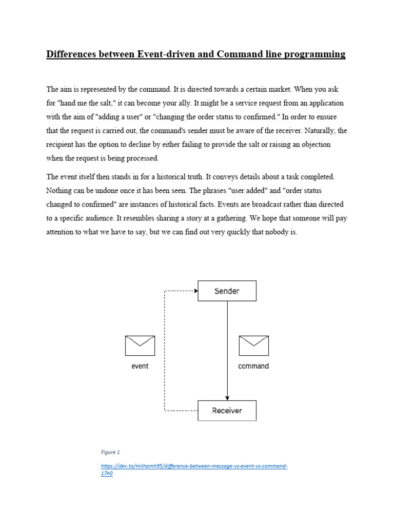 Event Driven Vs Command Line Programming Pdf Computer Program Programming