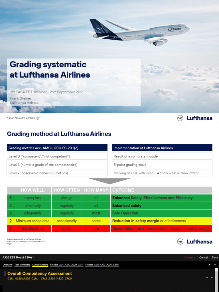 2nd EBT Webinar - Lufthansa Grading System 28.09.2021 | PDF ...