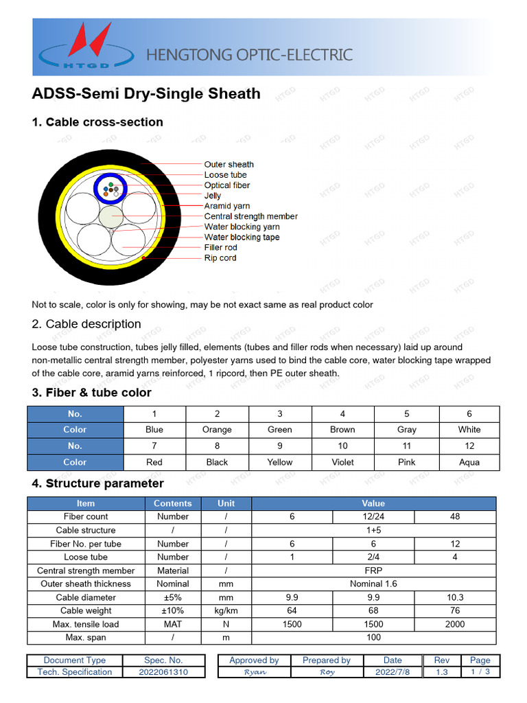 ADSS Single Sheath Cable Specs | PDF | Optical Fiber | Attenuation