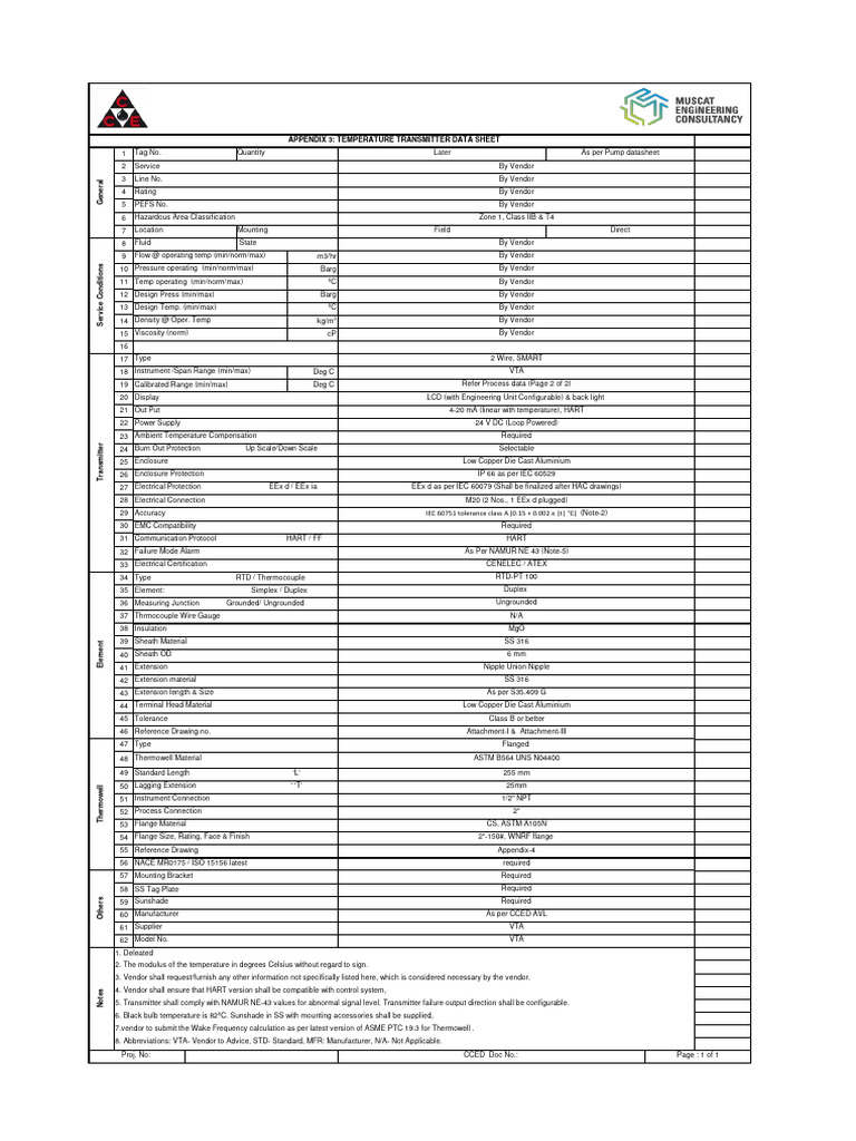 TT Data Sheet | PDF | Thermocouple | Electrical Engineering