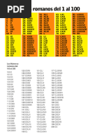 Numeros Romanos 300 A 500 | PDF | Religión y creencia