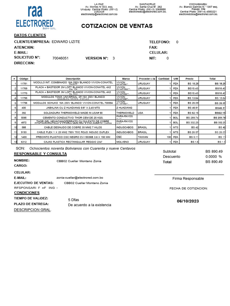 Electro Red | Descargar gratis PDF | Cobre | Metales de transición