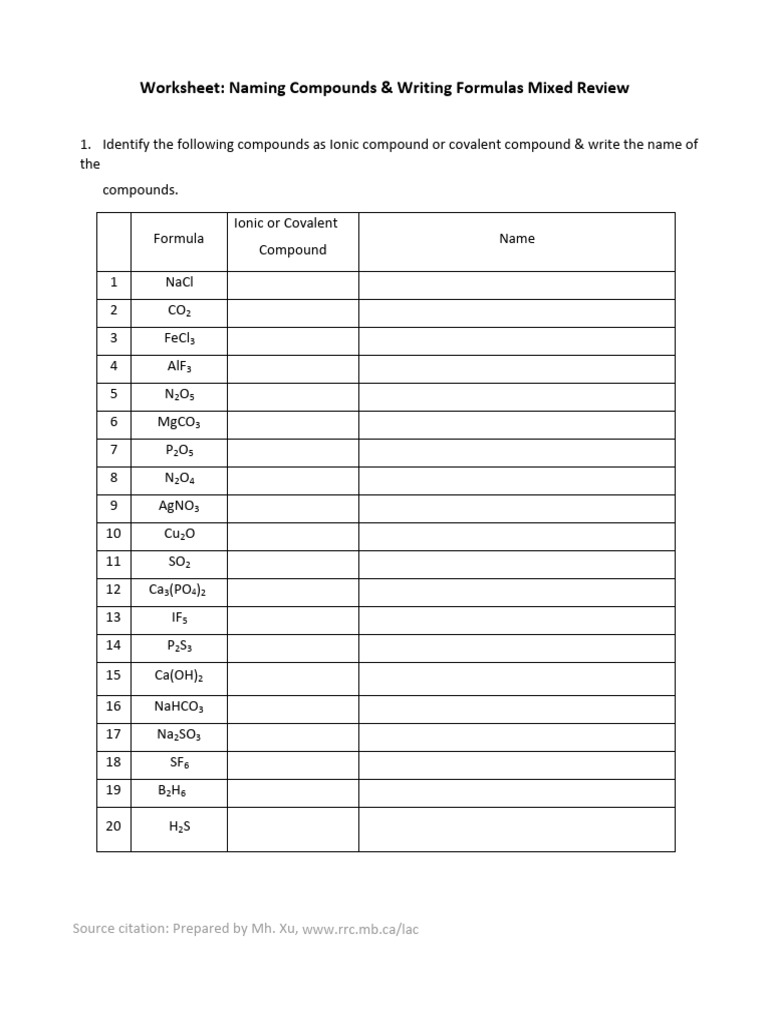 Chemistry Compound Worksheet | PDF | Oxide | Chemical Compounds