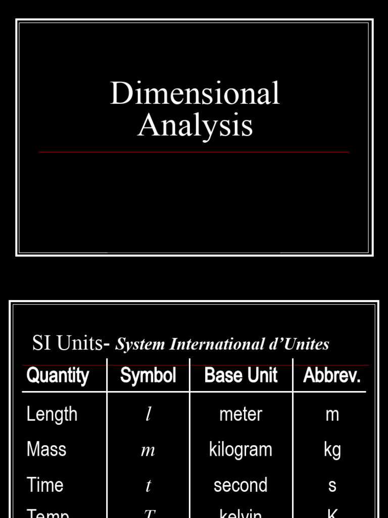 Dimensional Analysis Preap | PDF | Significant Figures | Arithmetic