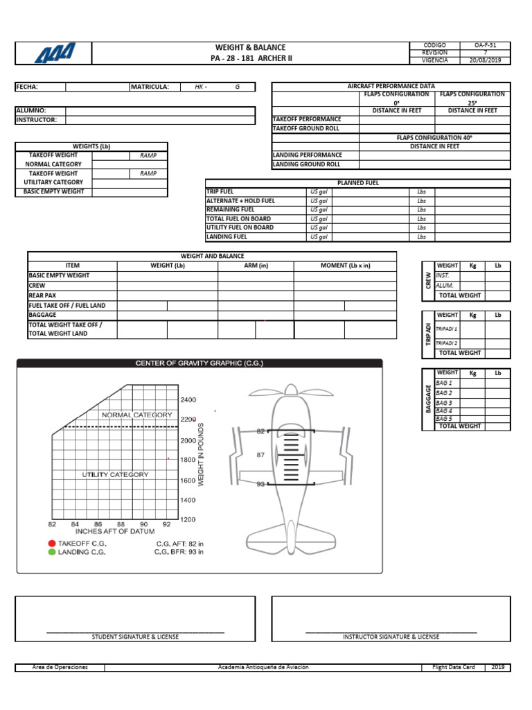 Weight and Balance Flight Data Card | PDF | Takeoff | Vehicle Design