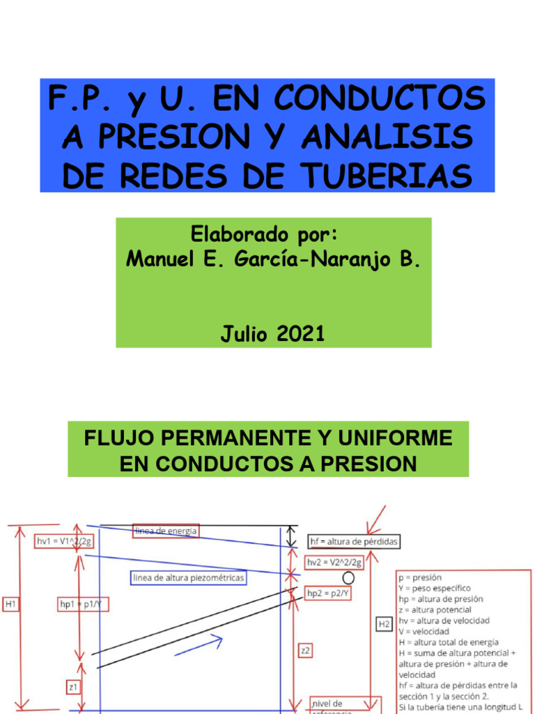 FPU y Análisis de Redes de Tuberías | PDF | Ciencias fisicas | Física Aplicada e Interdisciplinaria