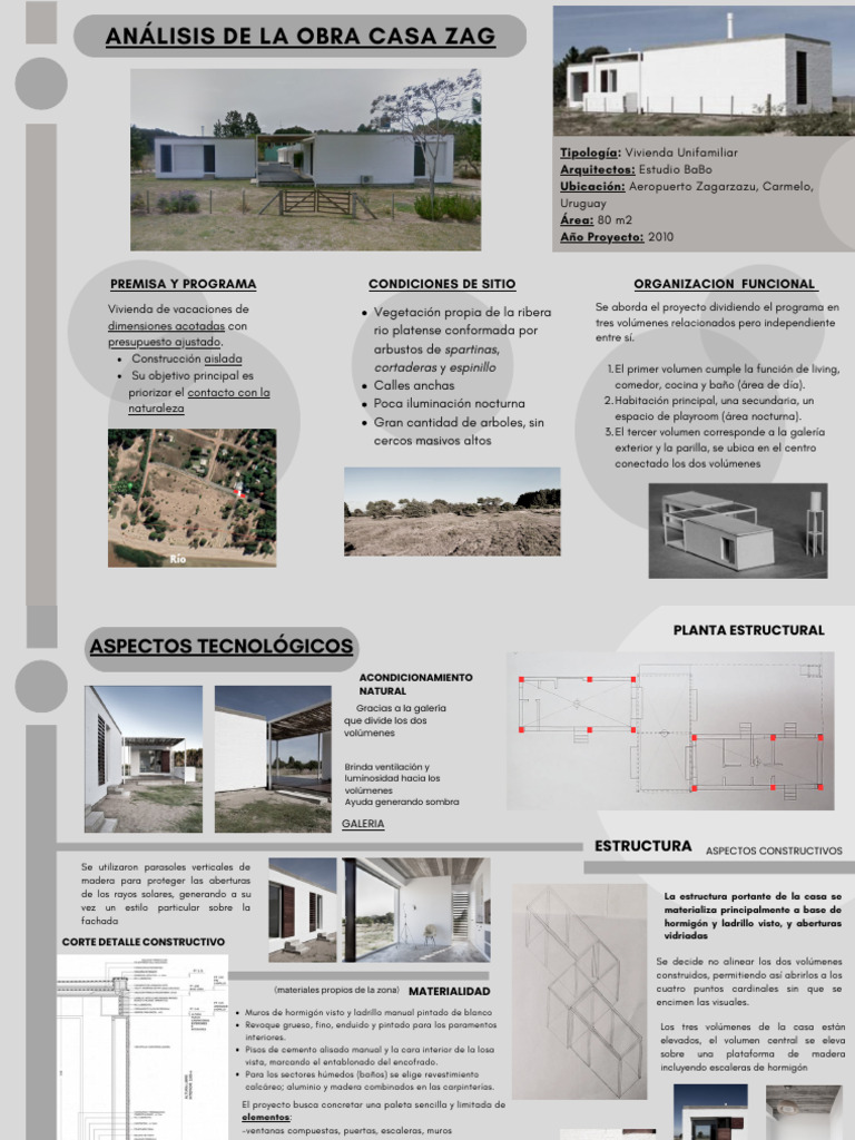 TP1-ESTRUCTURAS.1.B-analisis Obra Casa ZAG | PDF | Albañilería | Hormigón