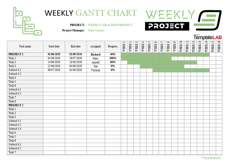 Weekly-Gantt-Chart-Template-TemplateLab.com_ | PDF | Project Management