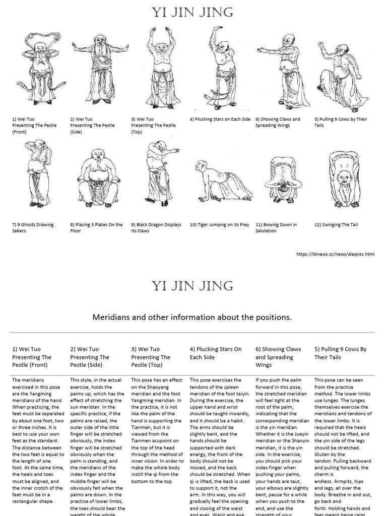 Yi Jin Jing Postures1 | PDF | Foot | Hand