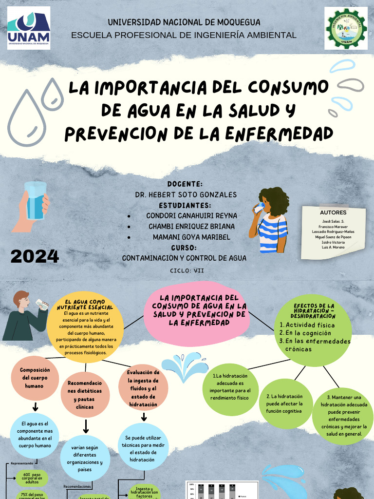 Importancia Del Consumo de Agua en La Salud y La Prevencion de La ...