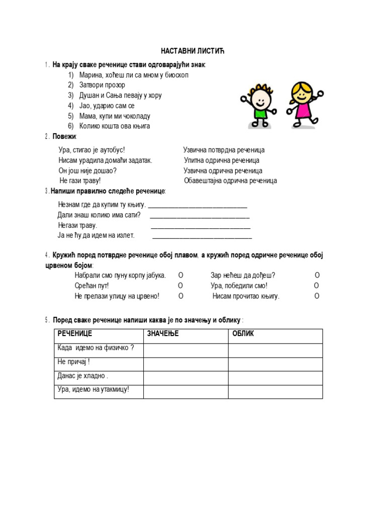 Recenice Po Znacenju I Obliku | PDF