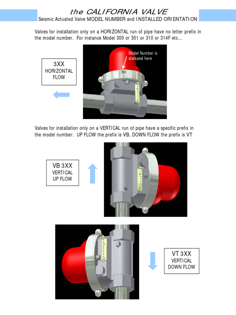 FlowOrientation CaliforniaValves | PDF | Valve | Chemical Engineering
