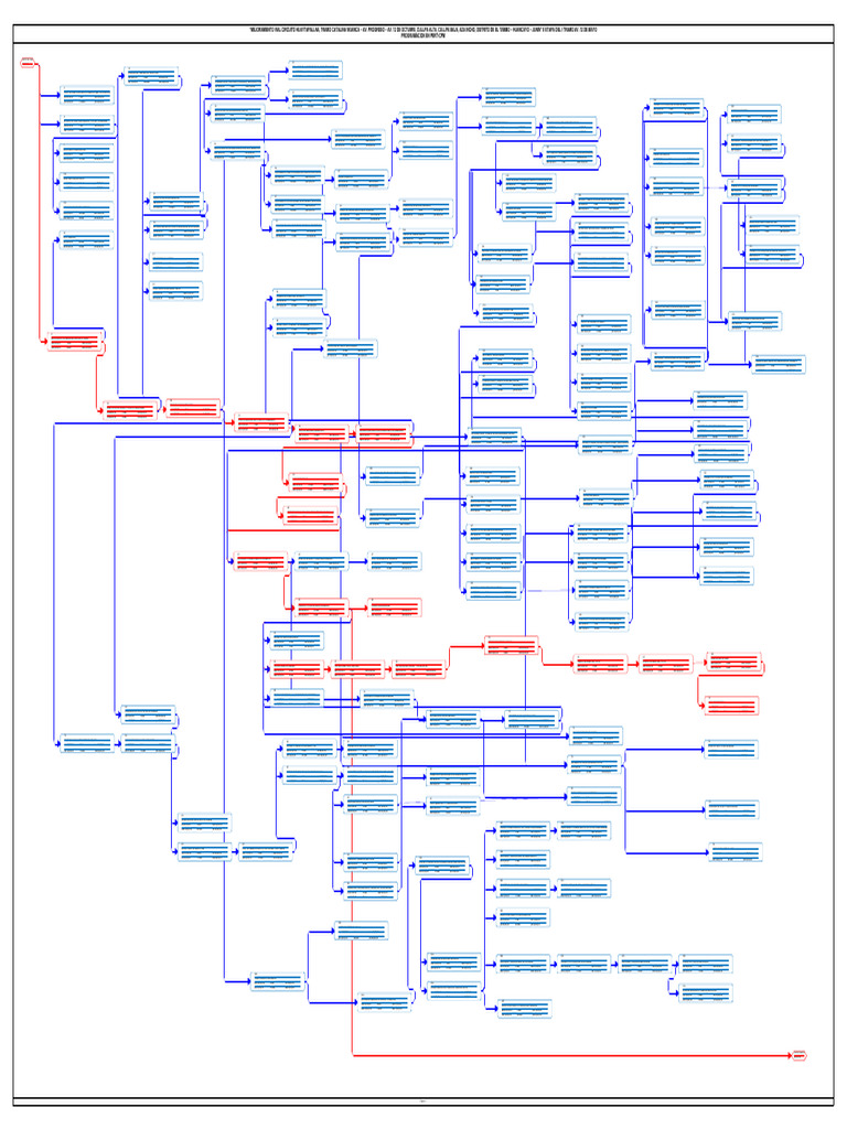 Programacion En Pert Cpm Pdf 3680
