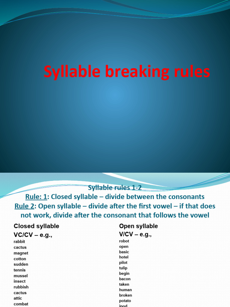 Syllable Breaking Rules Office PowerPoint | PDF | Stress (Linguistics ...