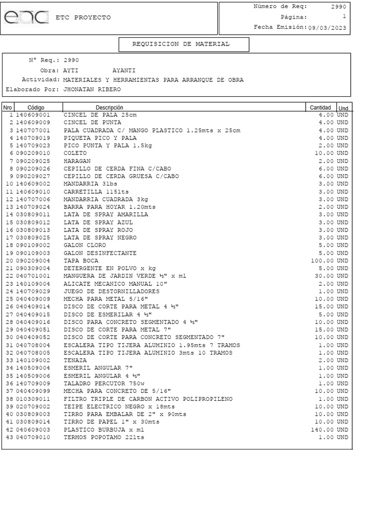 Req #2990 MATERIALES Y HERRAMIENTAS ARRANQUE DE OBRA | PDF | Herramientas