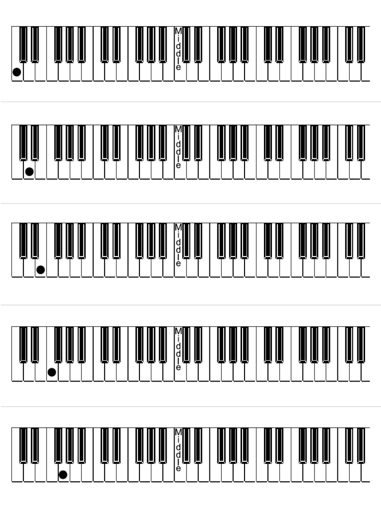 Keyboard Note Location Cards | PDF
