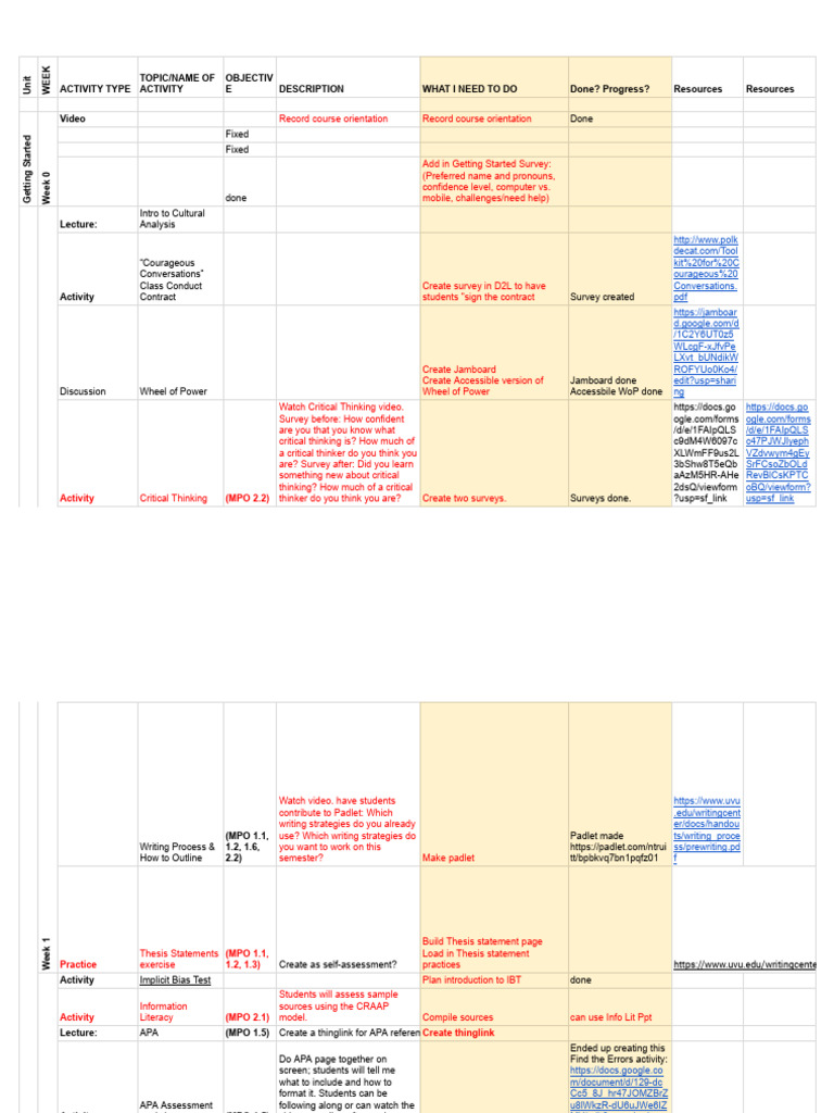 111 Learner Interaction Engagement Activities - Google Sheets | PDF ...