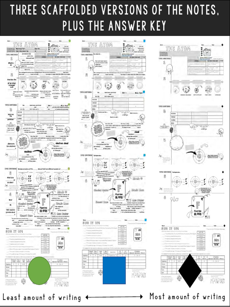 Interactive Cornell Doodle Notes Set | PDF | Change | Neuroscience