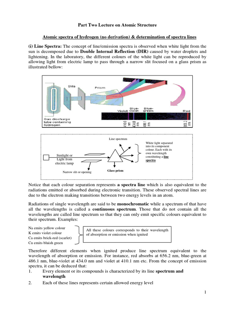 Bohr Model and Hydrogen Spectra Analysis | PDF | Atomic Orbital ...