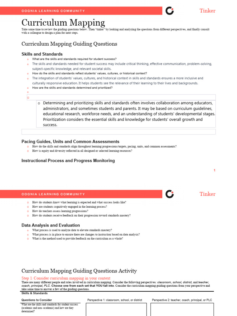 Curriculum Mapping Process - Tinker Activity | PDF | Curriculum | Teachers