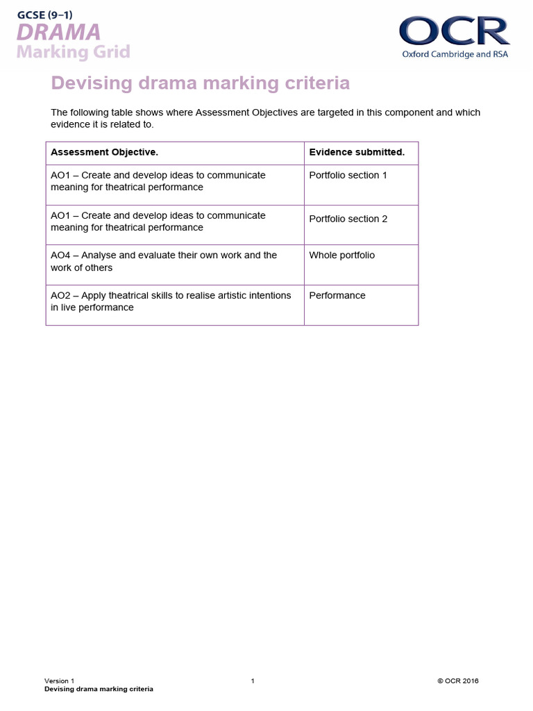 Gcse Drama Devising Marking Grids | PDF | Communication | Cognitive Science