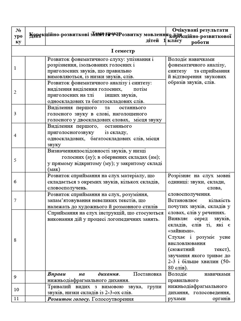 Розвиток Мовлення 1 Клас Pdf