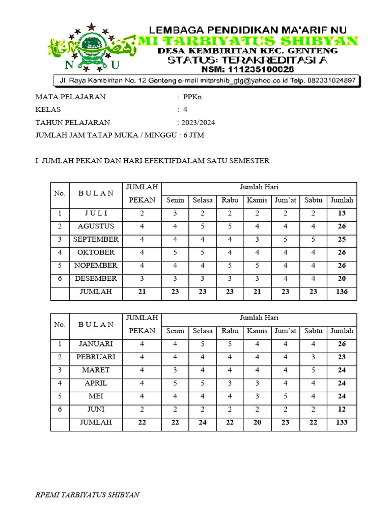 Jadwal PPKn Kelas 4 2023/2024 | PDF