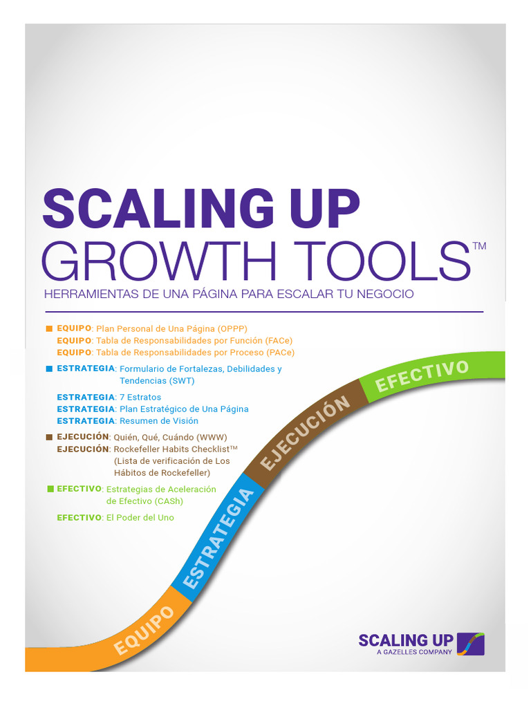 Plantillas Scaling Up | PDF | Indicador de rendimiento | Marca