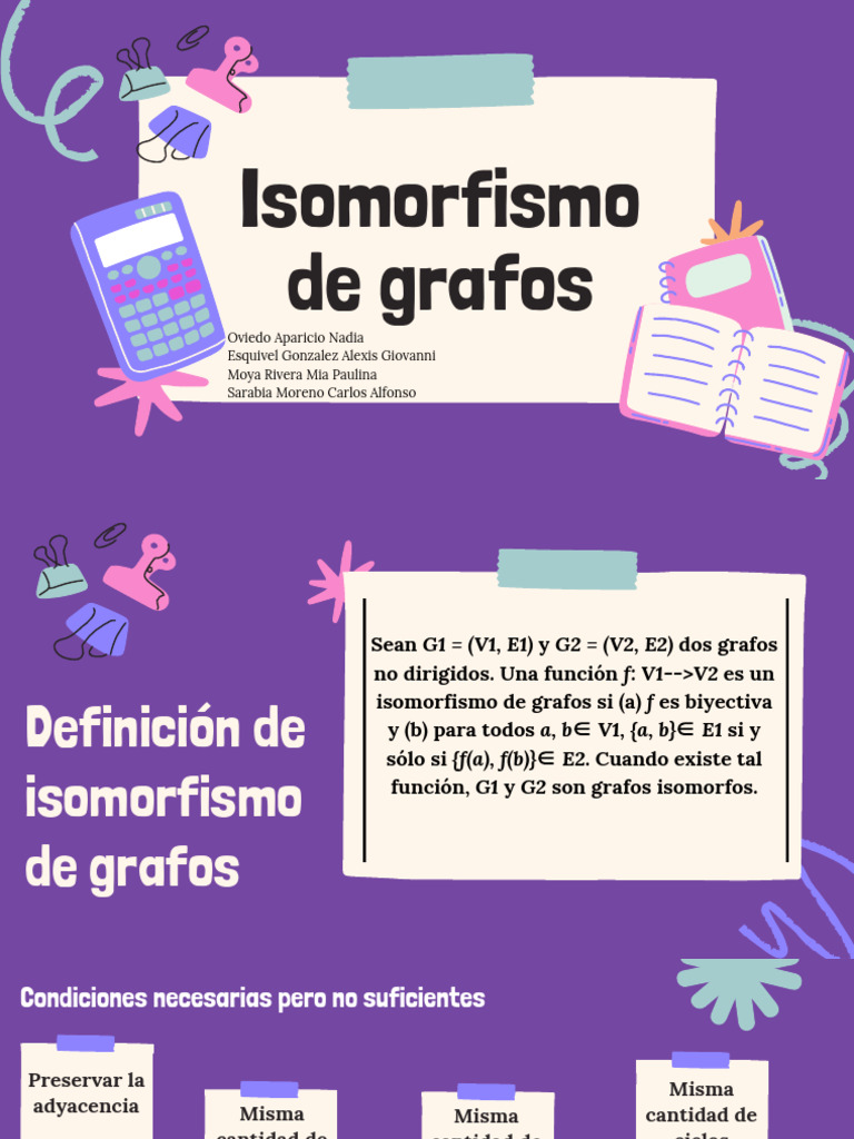 Isomorfismo en grafos: definición y ejemplos | PDF | Vértice (teoría de ...