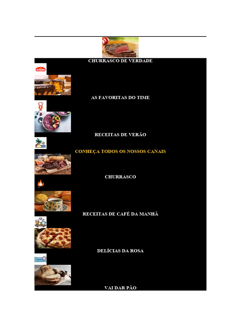 Bolo Fofo | PDF | Chocolate | Bolos