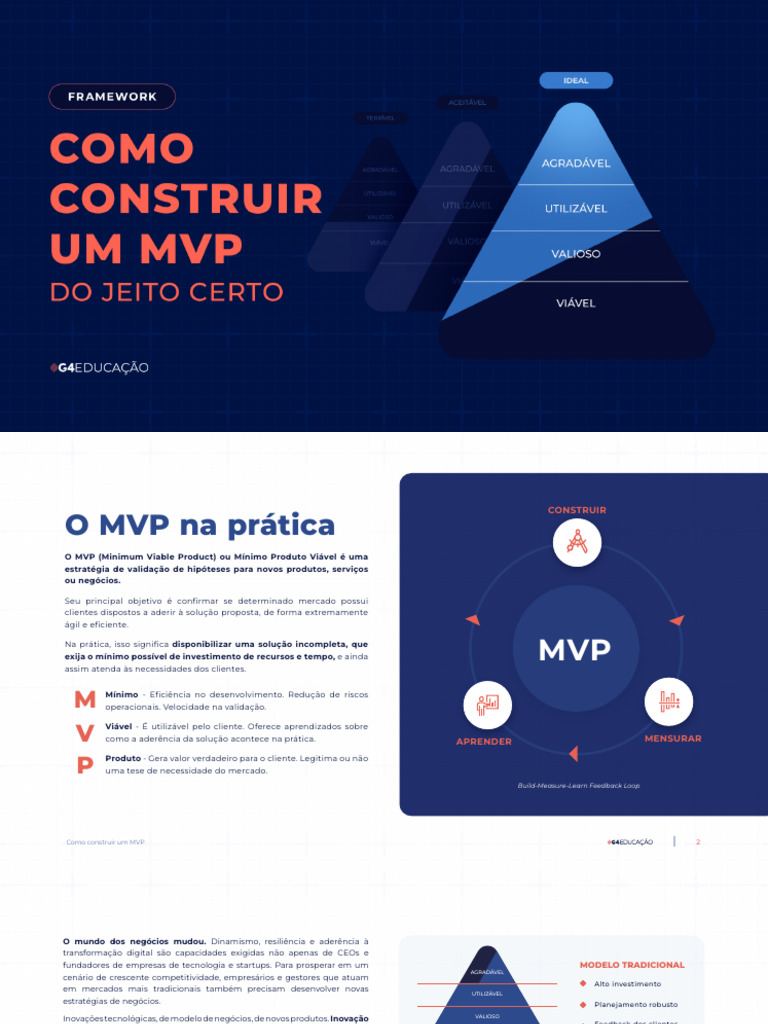 Como Construir Um MVP | PDF | Inovação | Business