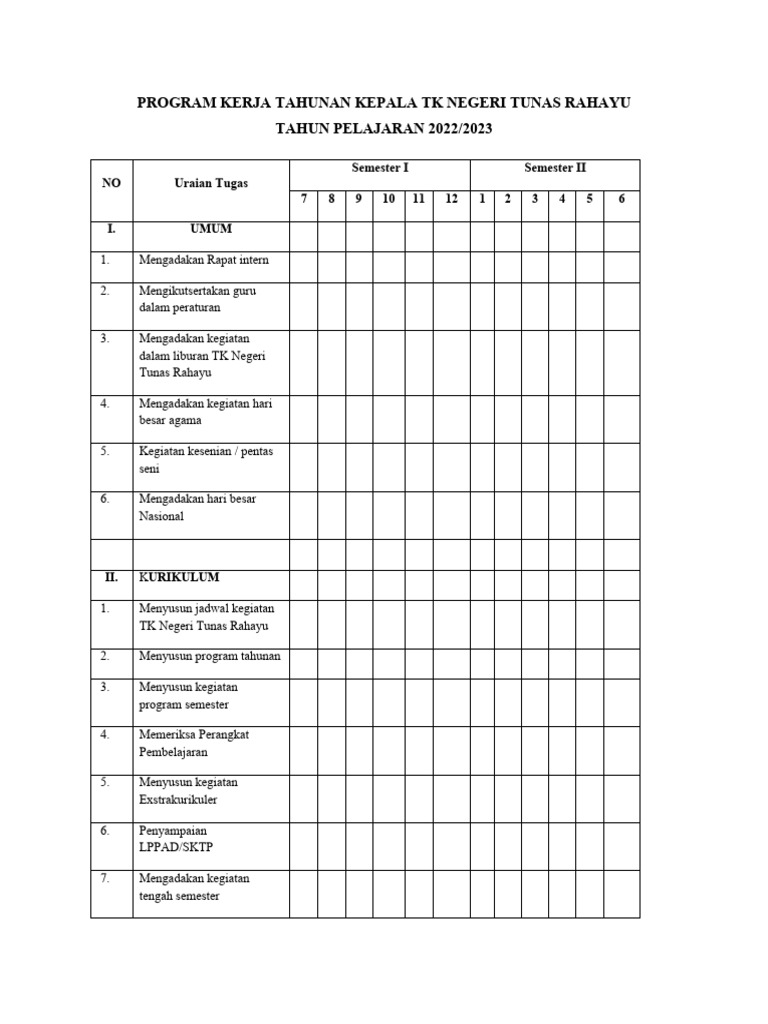 Program Kerja Kepala TK Tunas Rahayu | PDF | Karier & Perkembangan