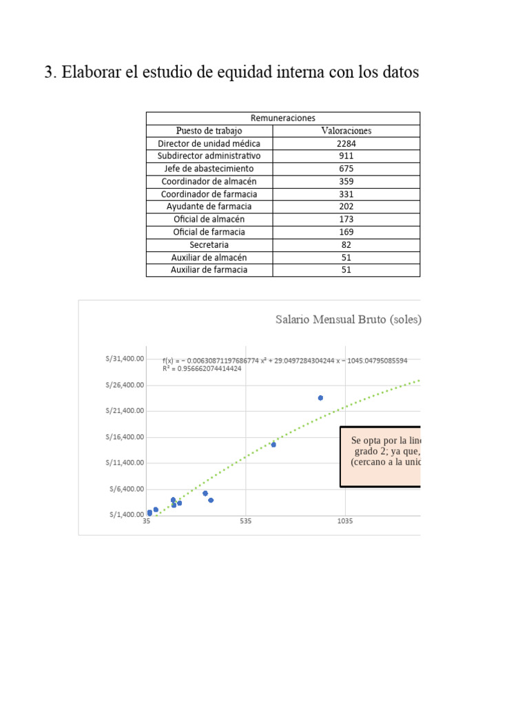 Ta2 - GTH | PDF | Economias