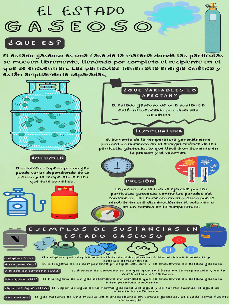 Estado gaseoso: características y variables | PDF | Gases | Presión