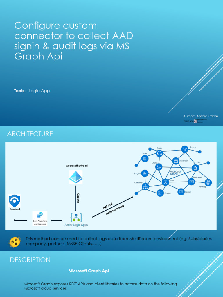 Configure Custom Connector To Collect AAD Signin & Audit Logs Via MS ...