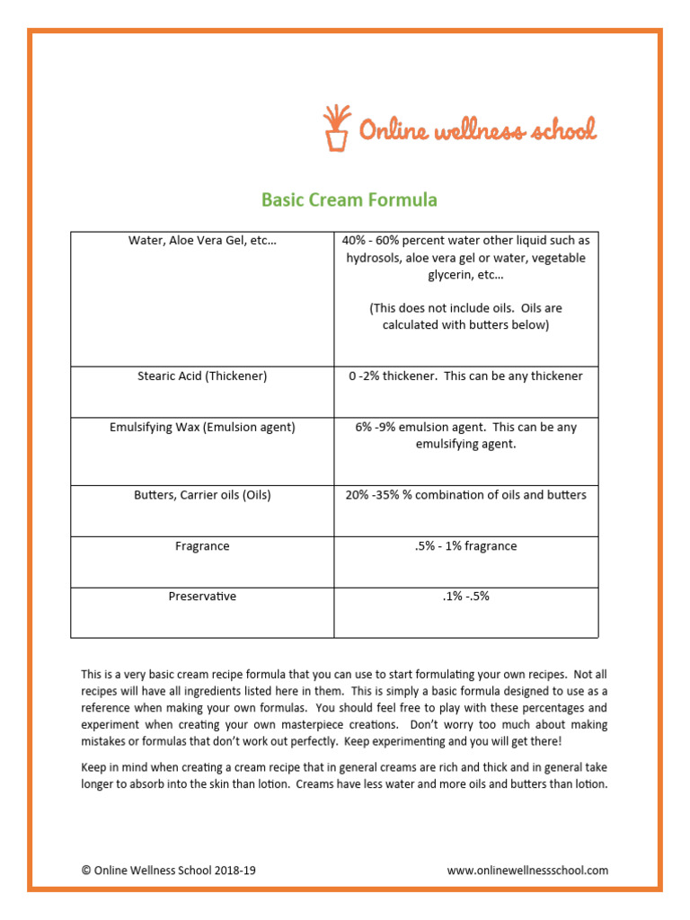 Basic+Cream+Formula+ | PDF