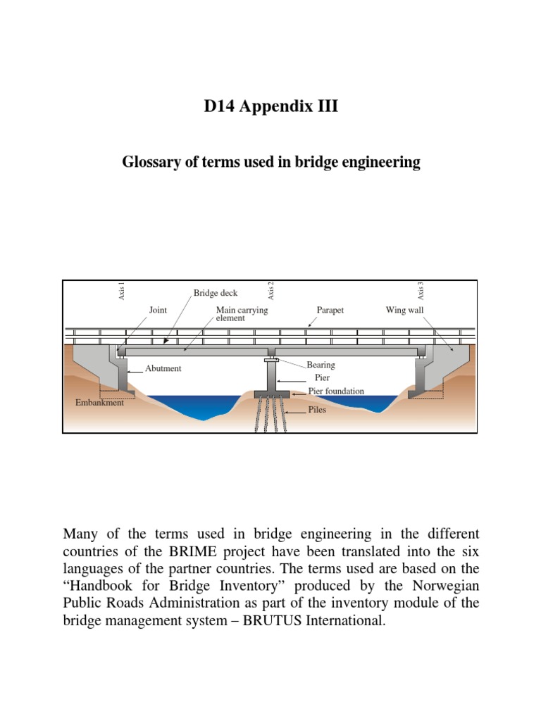 Glossary & Terms in Bridge Engineering | PDF | Truss | Bridge