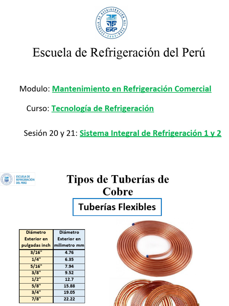 20 y 21 Teref Mantenimiento - Sistema Integral Refrigeracion 1 y 2 Desfasado | PDF | Aislamiento ...