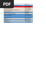 01 Daman Provider Network - List of Hospitals Within UAE For Daman's ...