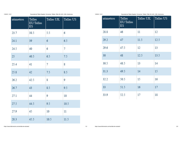 Equivalencia Hombres - Tallas Zapatos - Conversor, Tablas, Talla UK A EU, USA, Americana | PDF