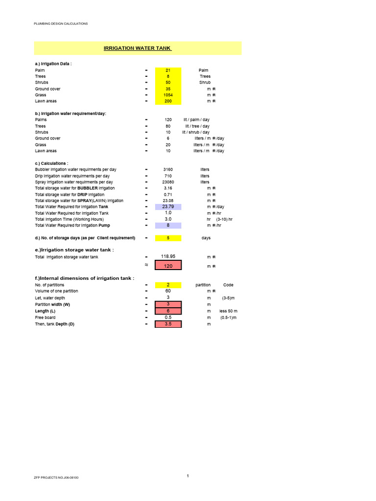 Irrigation Tank Calculations | PDF | Irrigation | Water Management