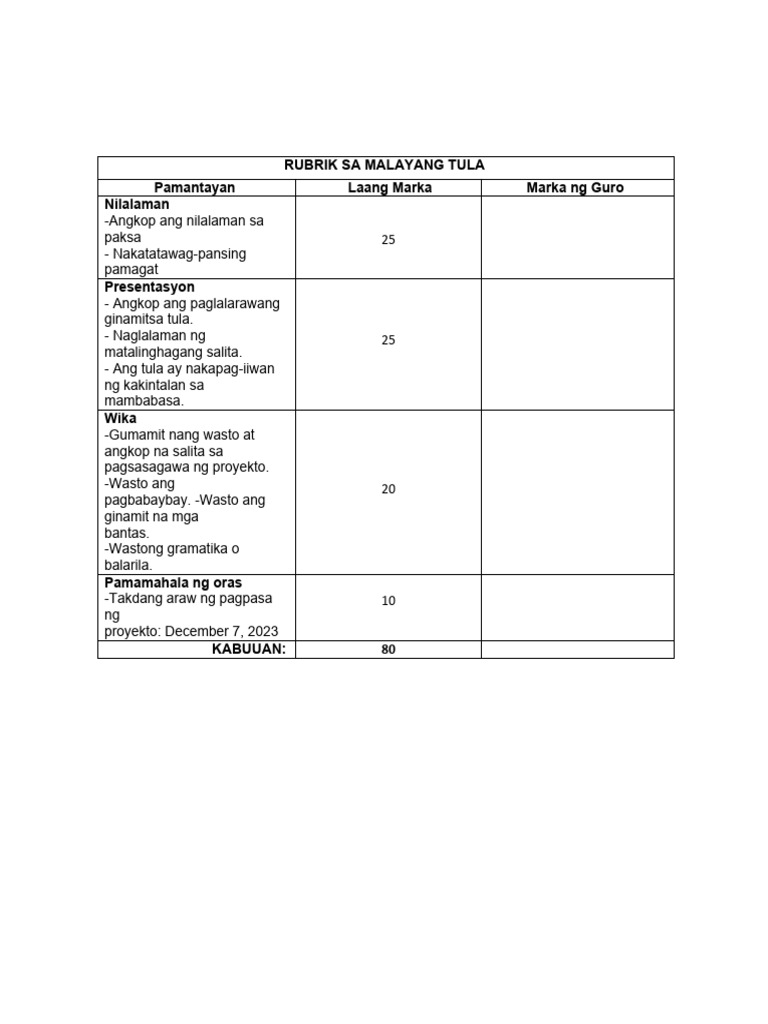 Rubrik Sa Malayang Tula | PDF