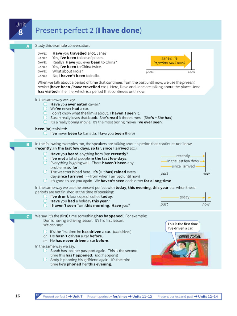 English Grammar Present Perfect 1 2 | PDF