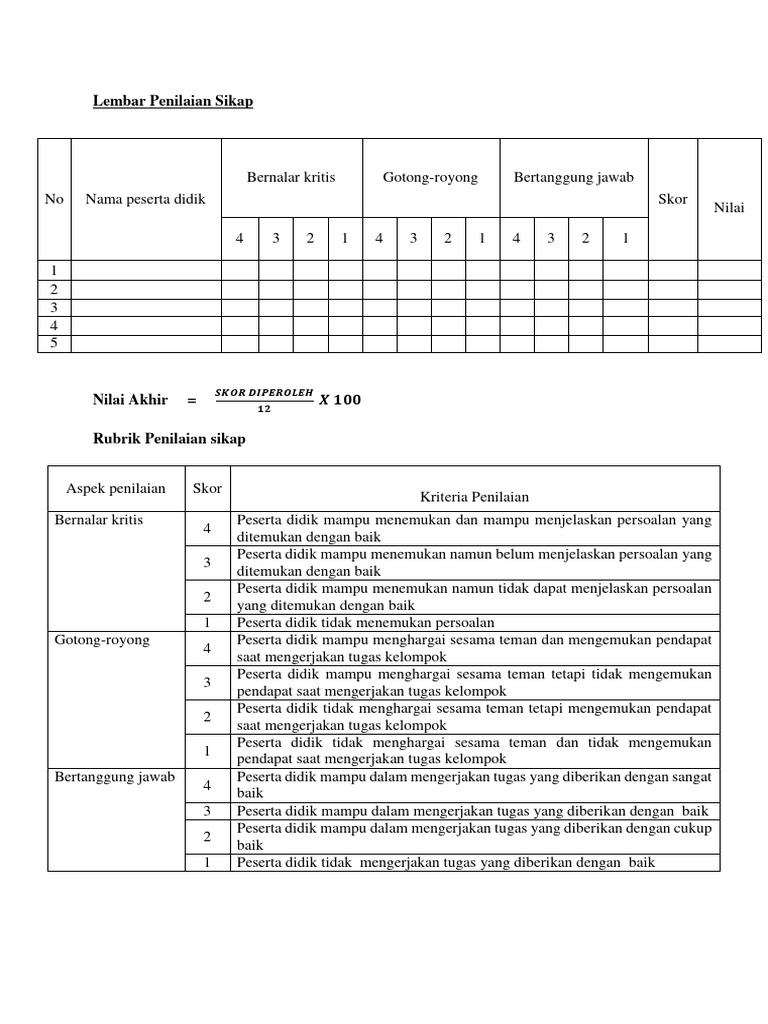 Lembar Penilaian Sikap | PDF