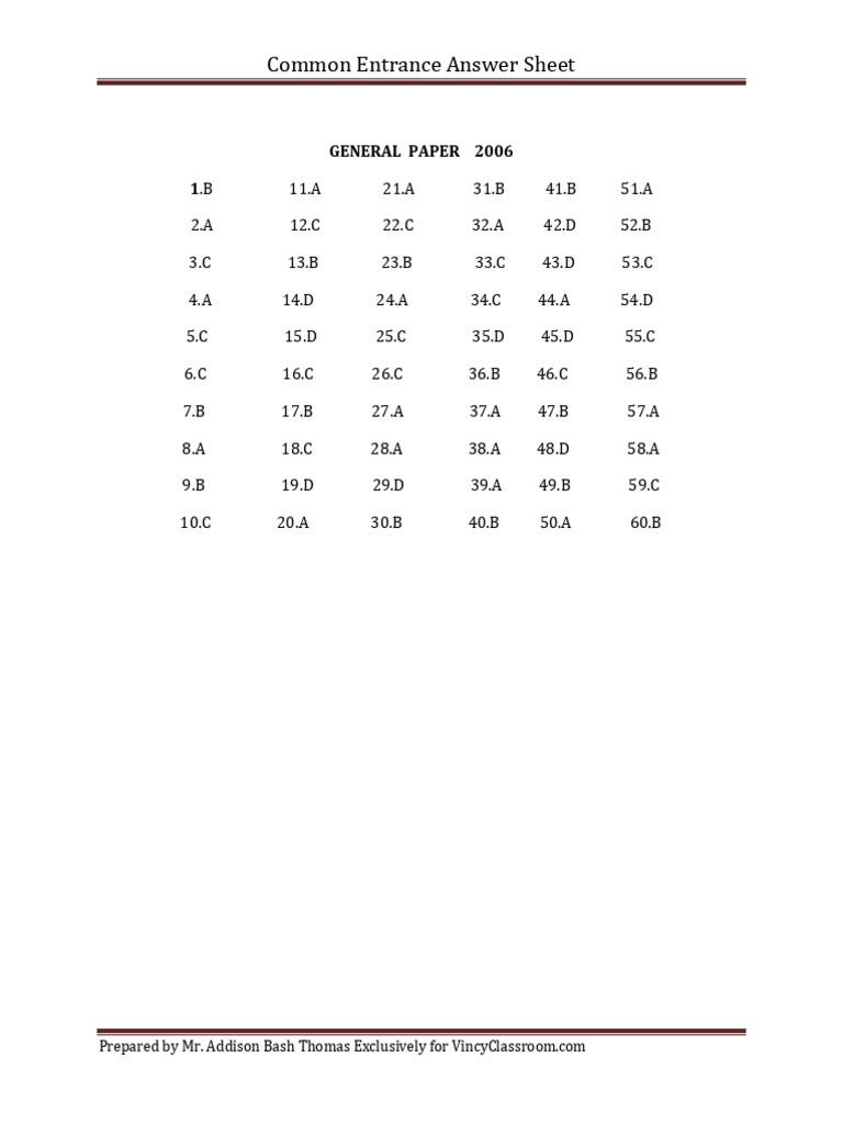 Common Entrance Answer Sheet General Paper 2006 | PDF